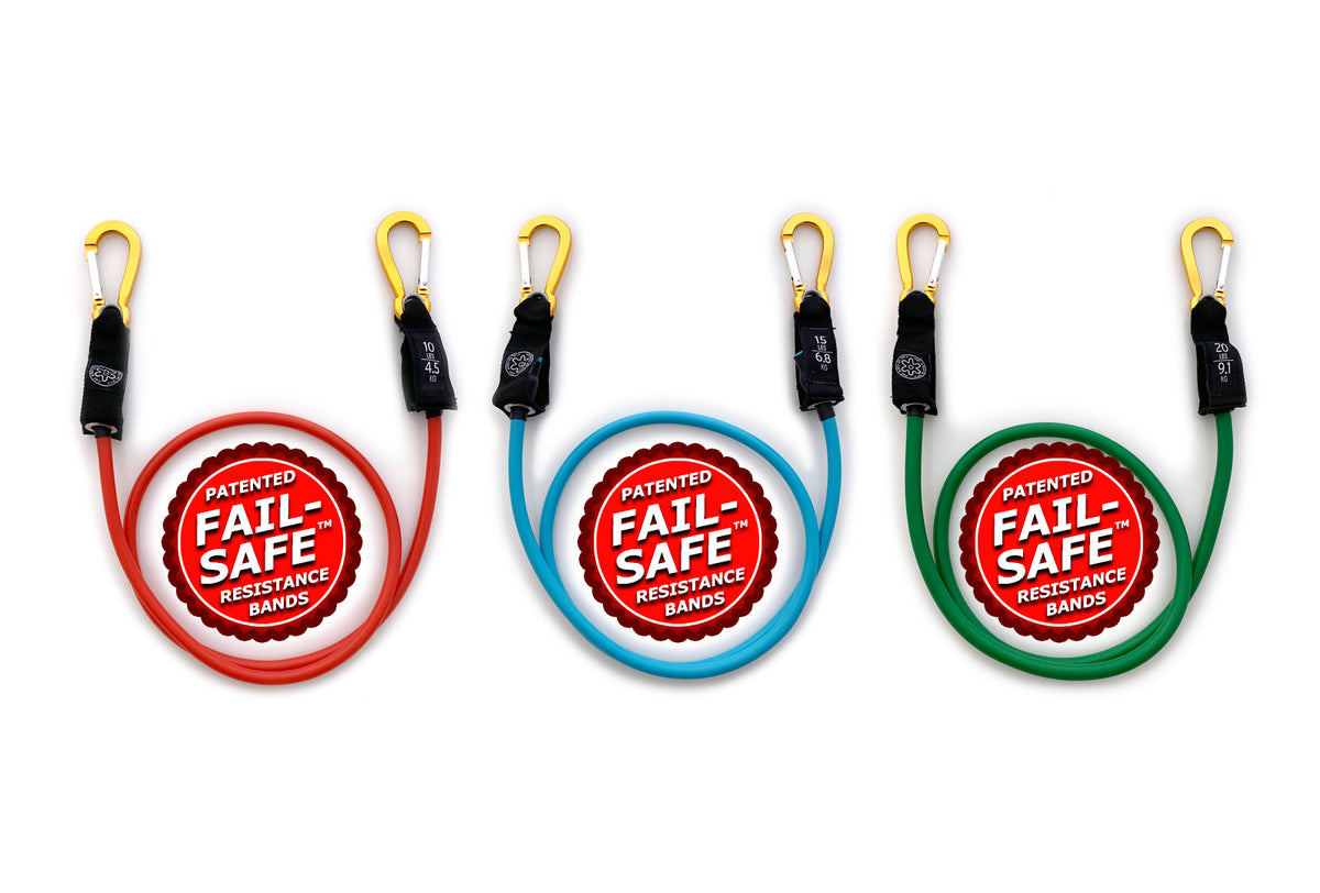 Resistance Bands | The Spyder 360™